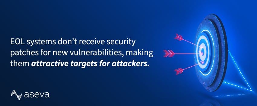 End of Life (EOL) & End of Support (EOS) Risks in Cybersecurity